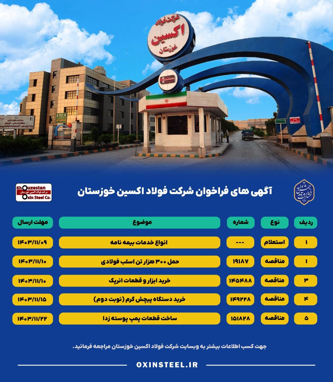 آگهی های فراخوان شرکت فولاد اکسین خوزستان